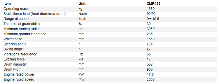 6. Vibration drum width is larger than frame width, convenient to ...