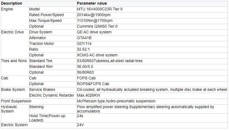 XCMGOfficial Dump Truck XDE300 China New Electric Driver Dump Truck.