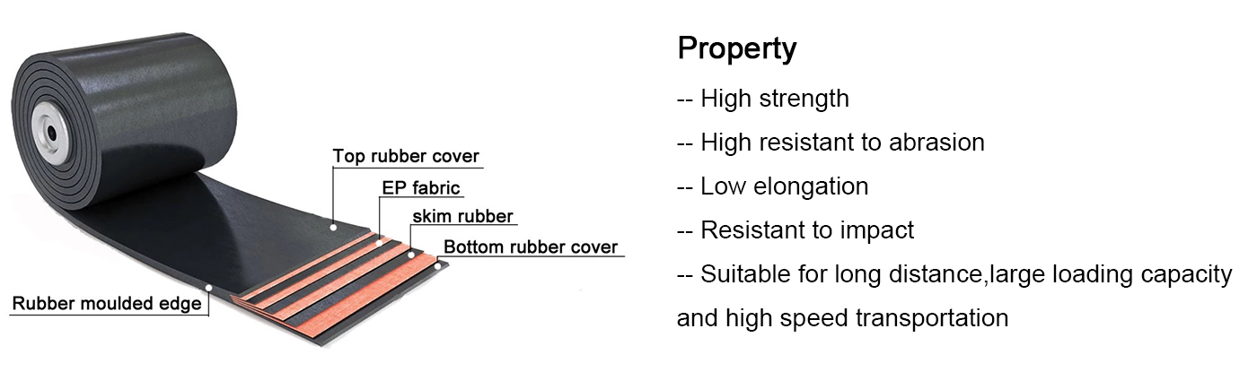 Patterned chevron 3 ply EP150 types conveyor belt, MACHMALL