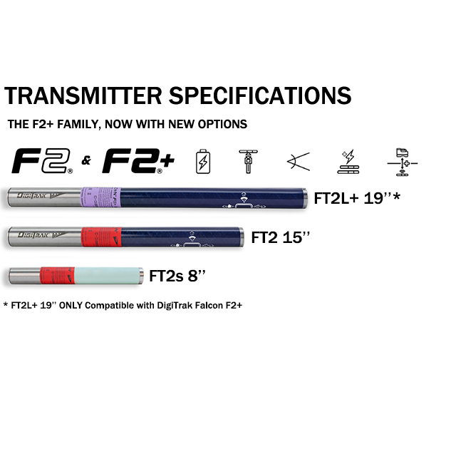 DCI F2+ FALCON SYSTEM WITH FT2S TRANSMITTER, MACHMALL