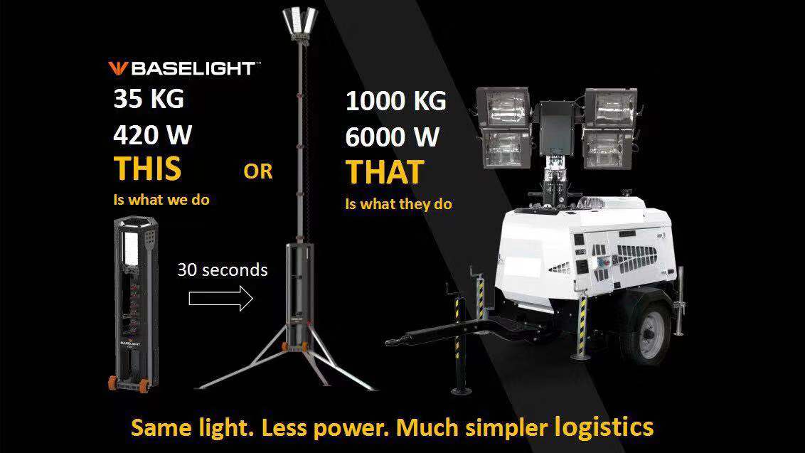 BASELIGHT-420X, MACHMALL